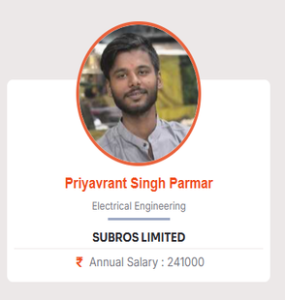 Government Polytechnic Pachore, Rajgarh – Leading Polytechnic College ...